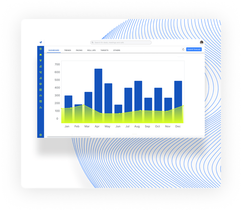 Sales Forecasting Process - Step-by-Step Guide Sales Forecasting Process - Step-by-Step Guide
